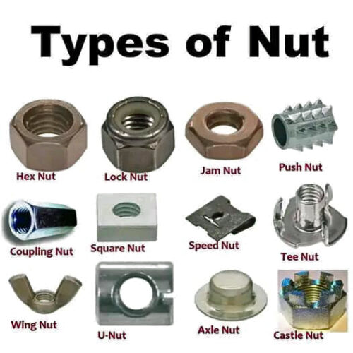 Tech Tip – Nut Types | Toby Alan Dion - Scuba, RV, Travel, Tech